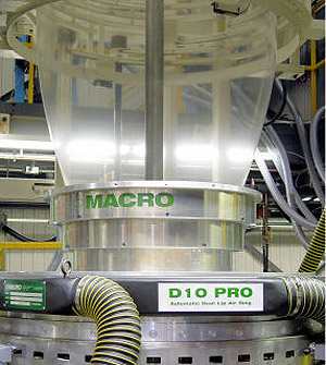 MACRO: Canadian extrusion machinery producer opens first European ...